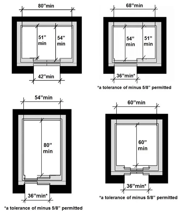 Home Elevator Dimensions